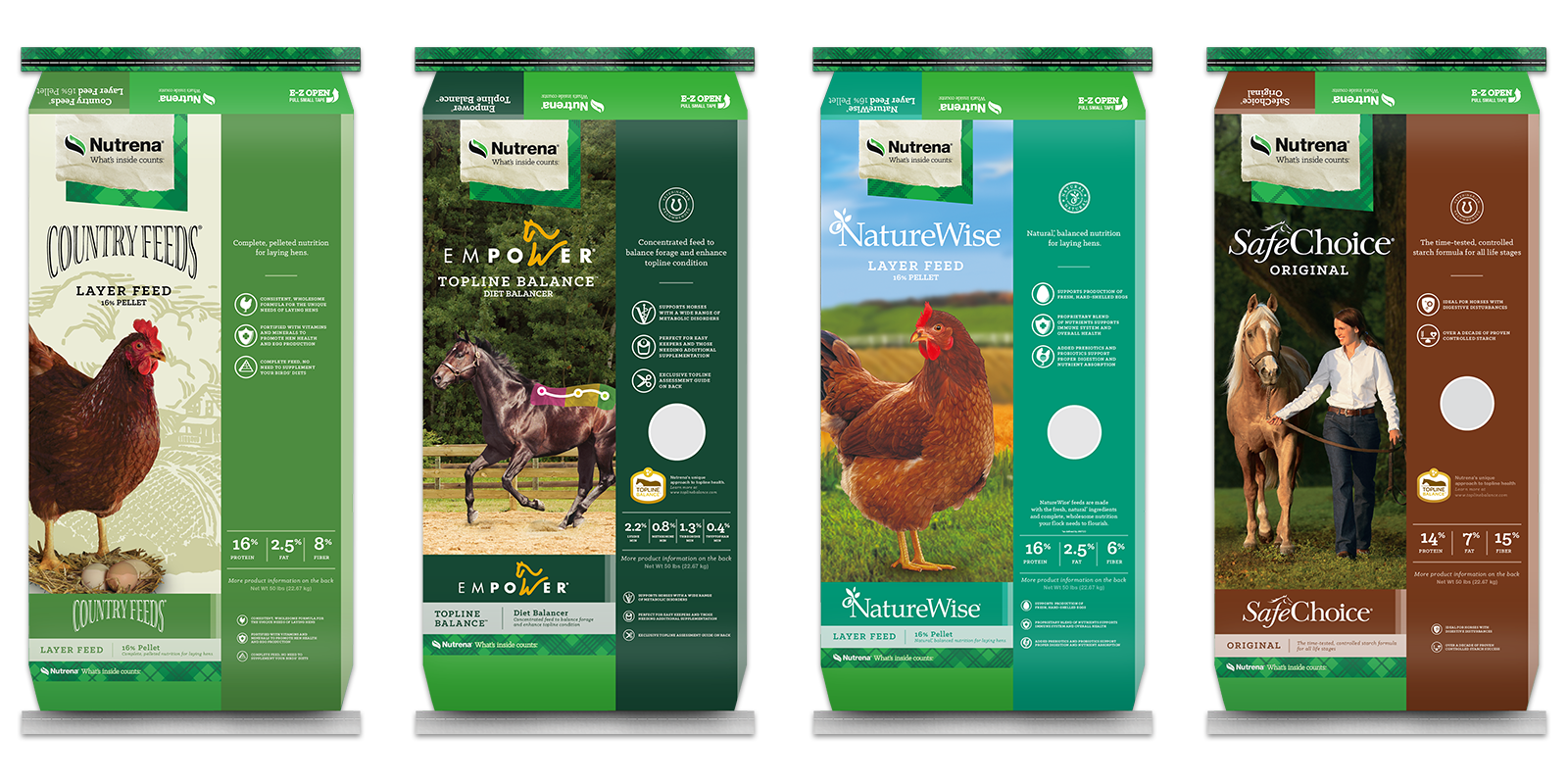 Animal-Health-Nutrena | Doner Partners Health